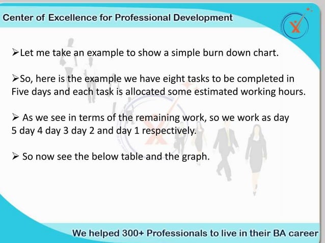 Burn down chart | Coepd | PPT