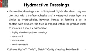 Burn Dressings | PPTX