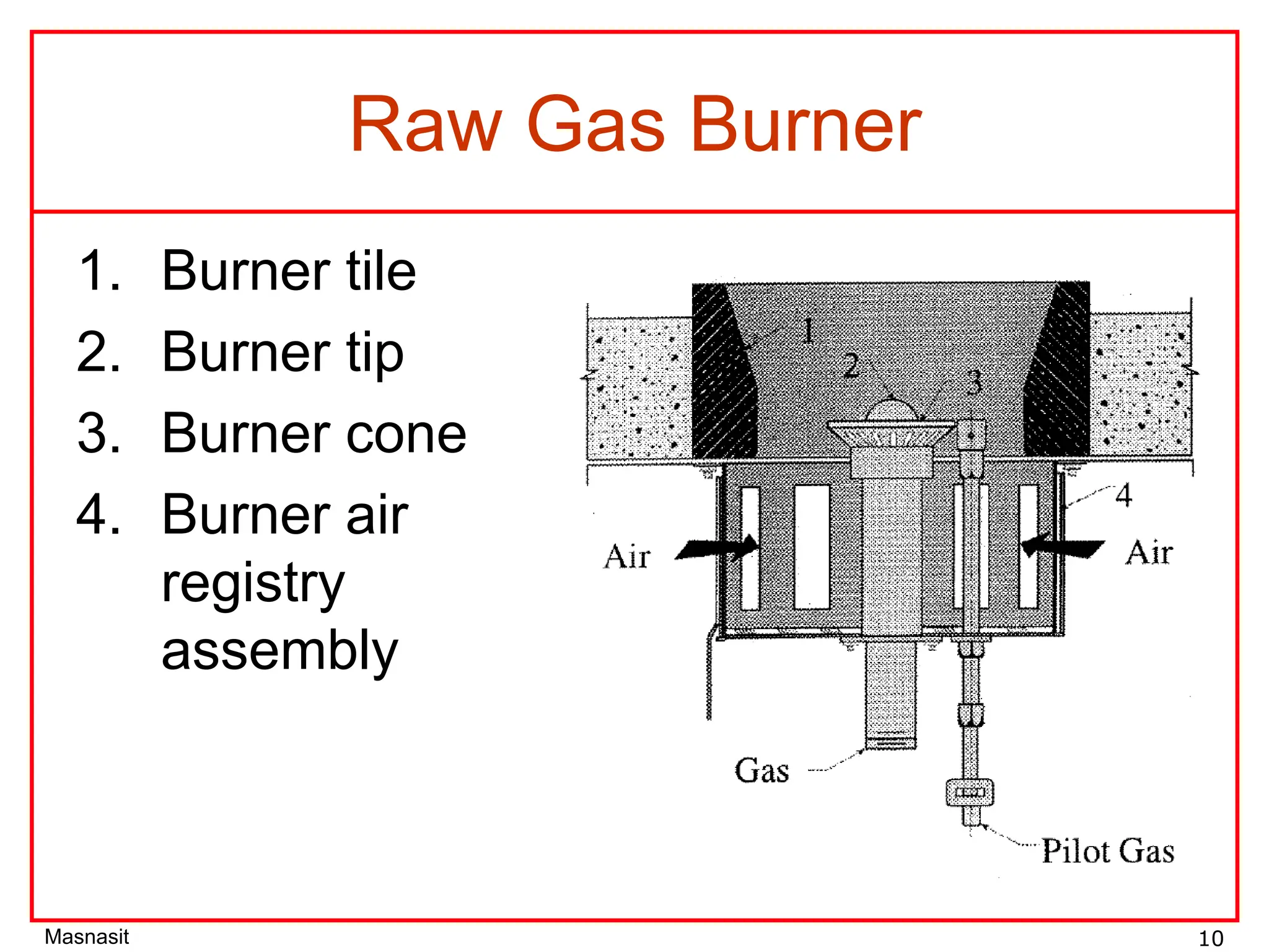 Burners operation of refinery Fired Heaters.ppt