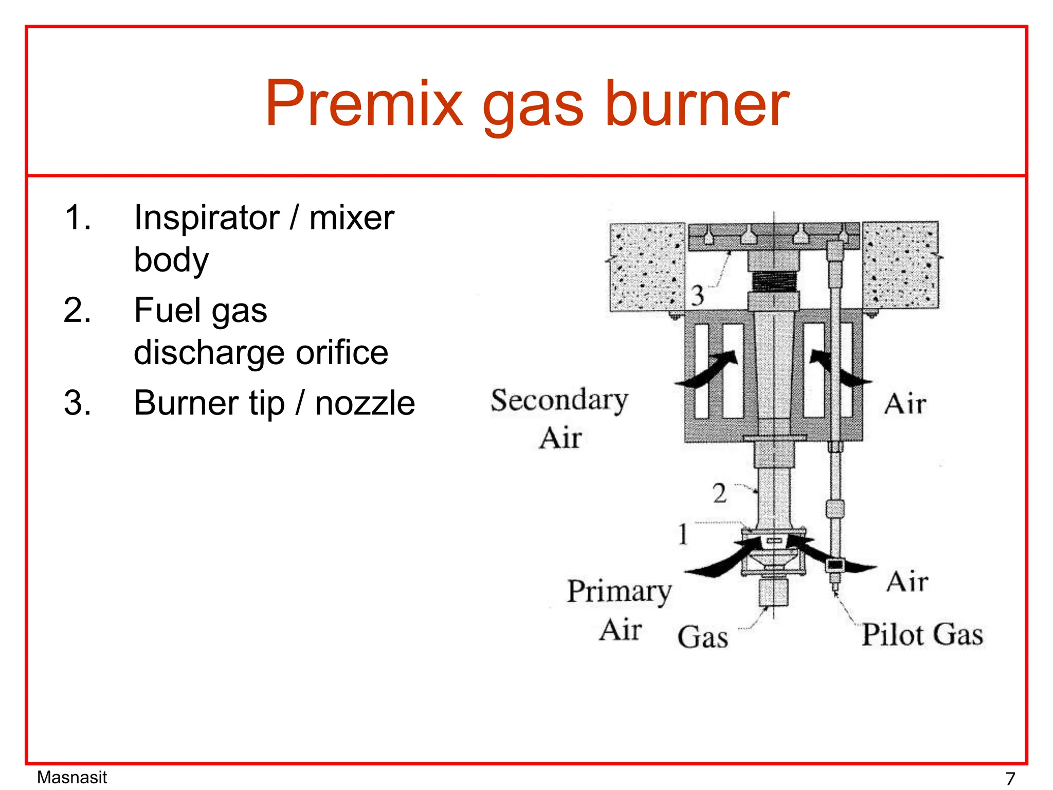 Burners operation of refinery Fired Heaters.ppt