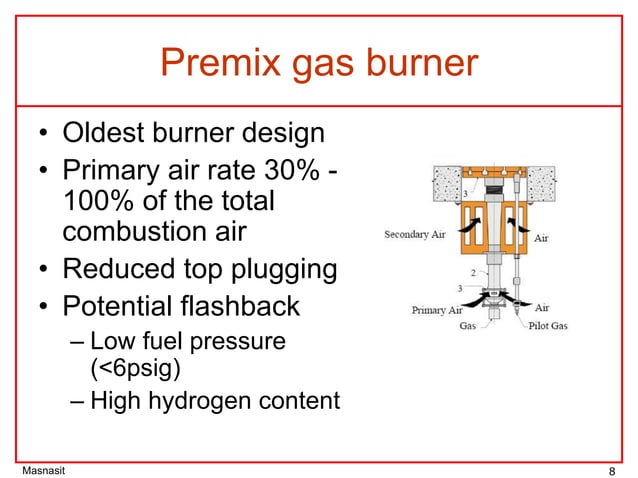 Burners operation of refinery Fired Heaters.ppt | Home Appliances ...