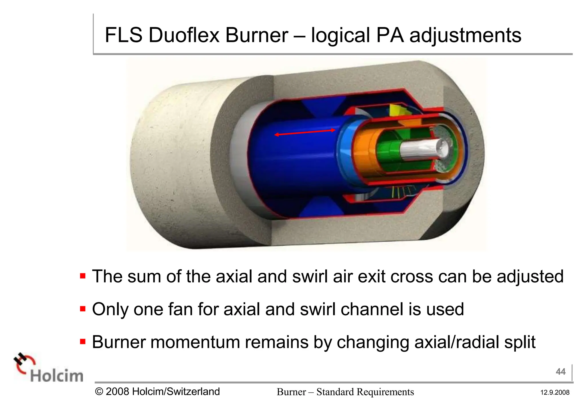 burner.pptx it take about burner optimization | PPTX
