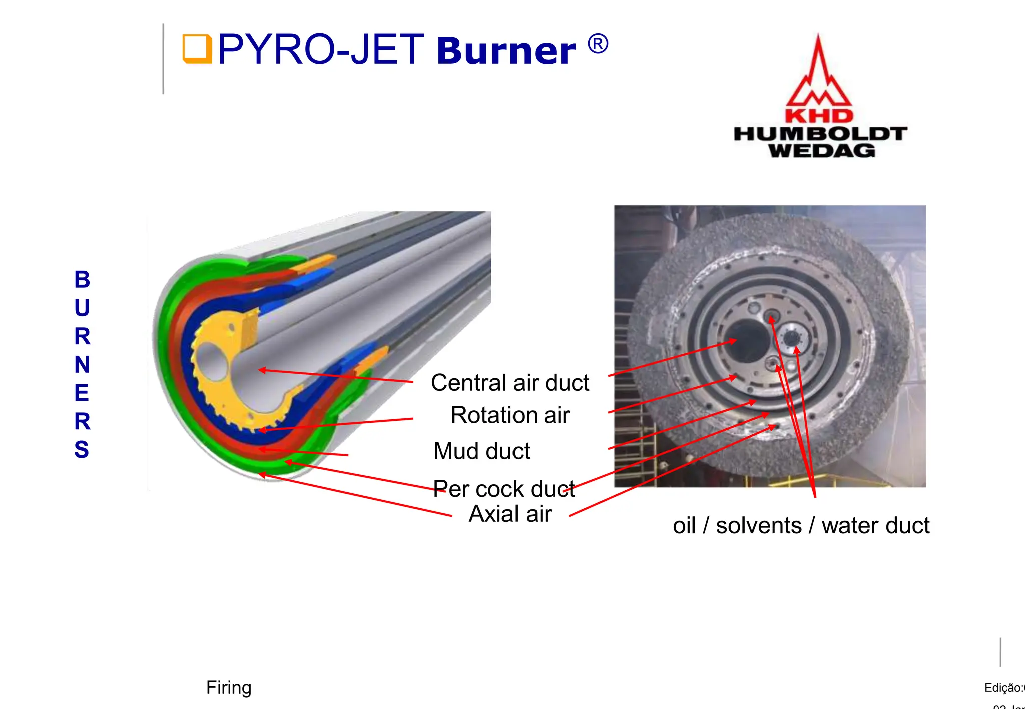 burner.pptx it take about burner optimization | PPTX