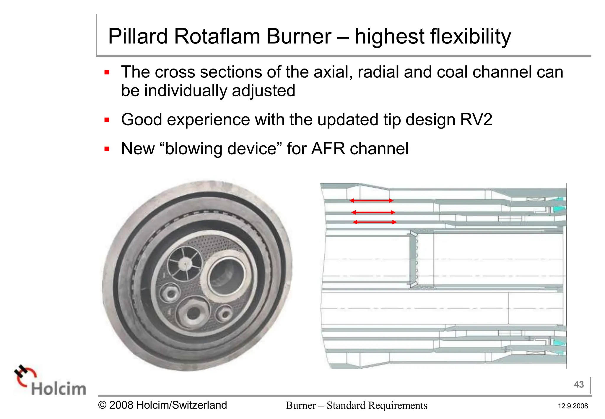 burner.pptx it take about burner optimization | PPTX