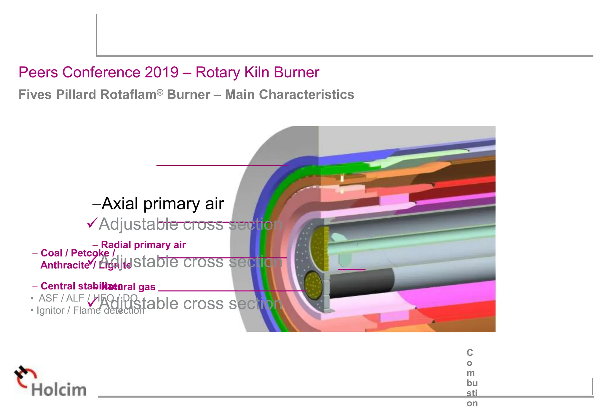 burner.pptx it take about burner optimization | PPTX