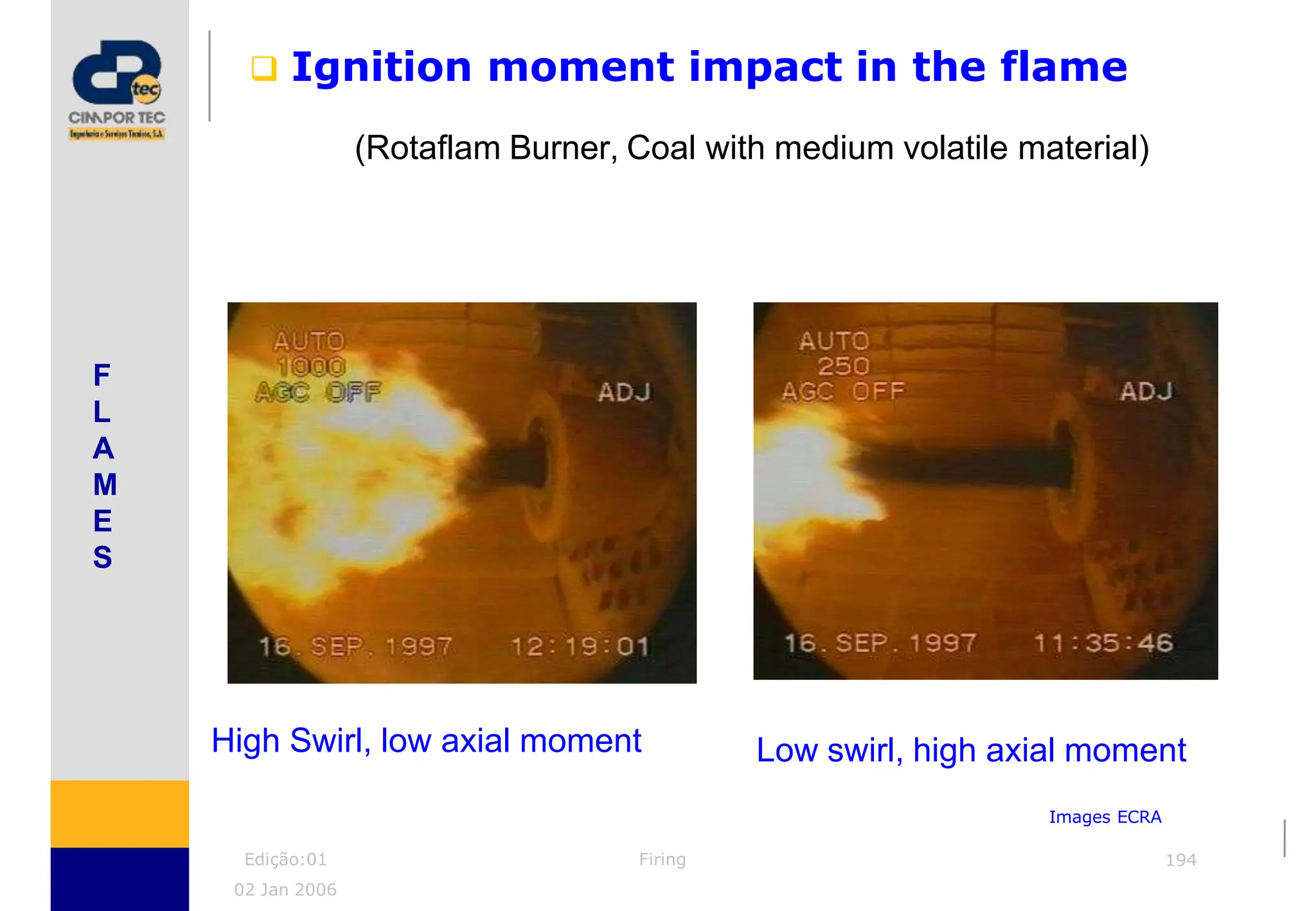 burner.pptx it take about burner optimization | PPTX