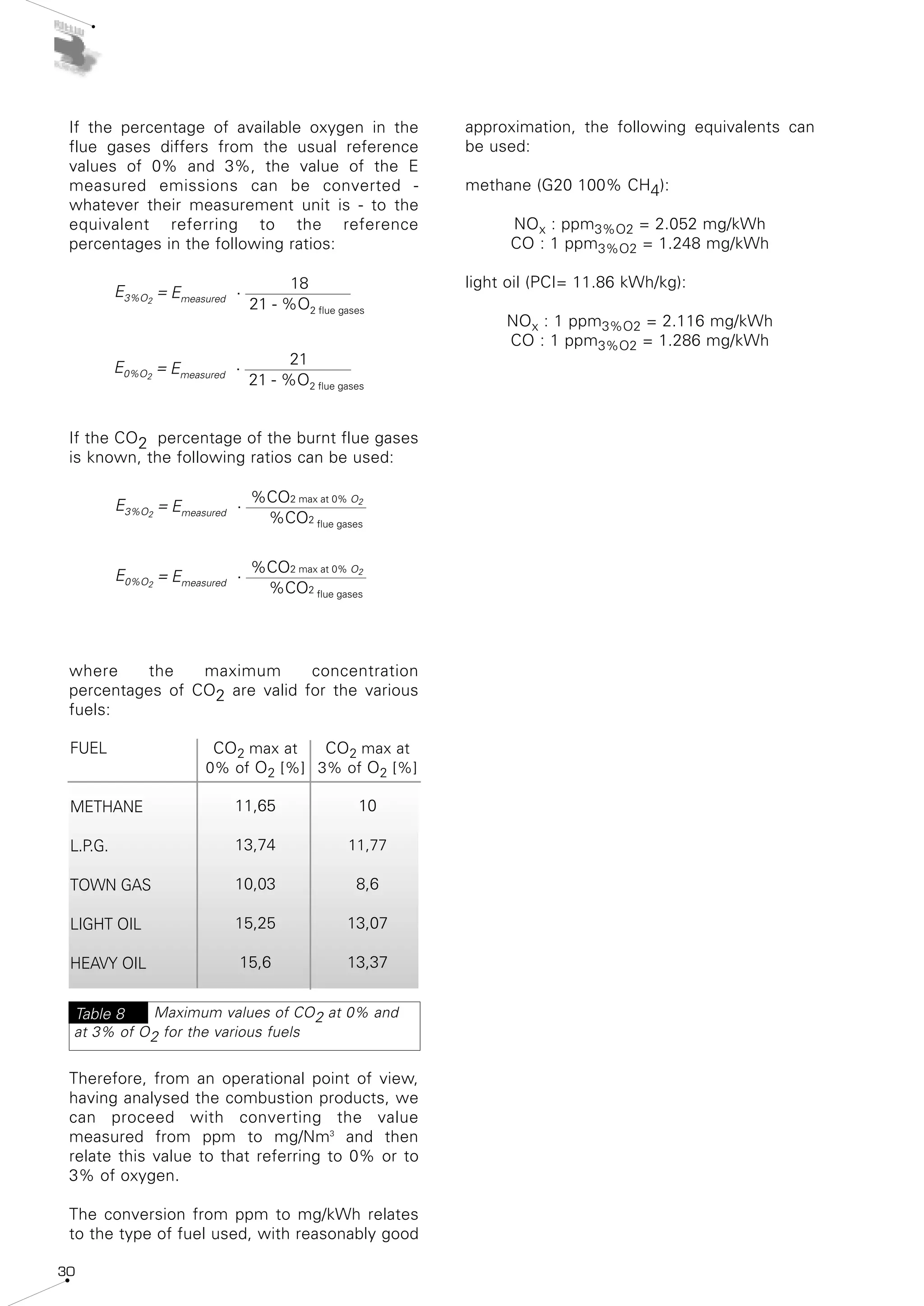 Burner handbook-pdf | PDF