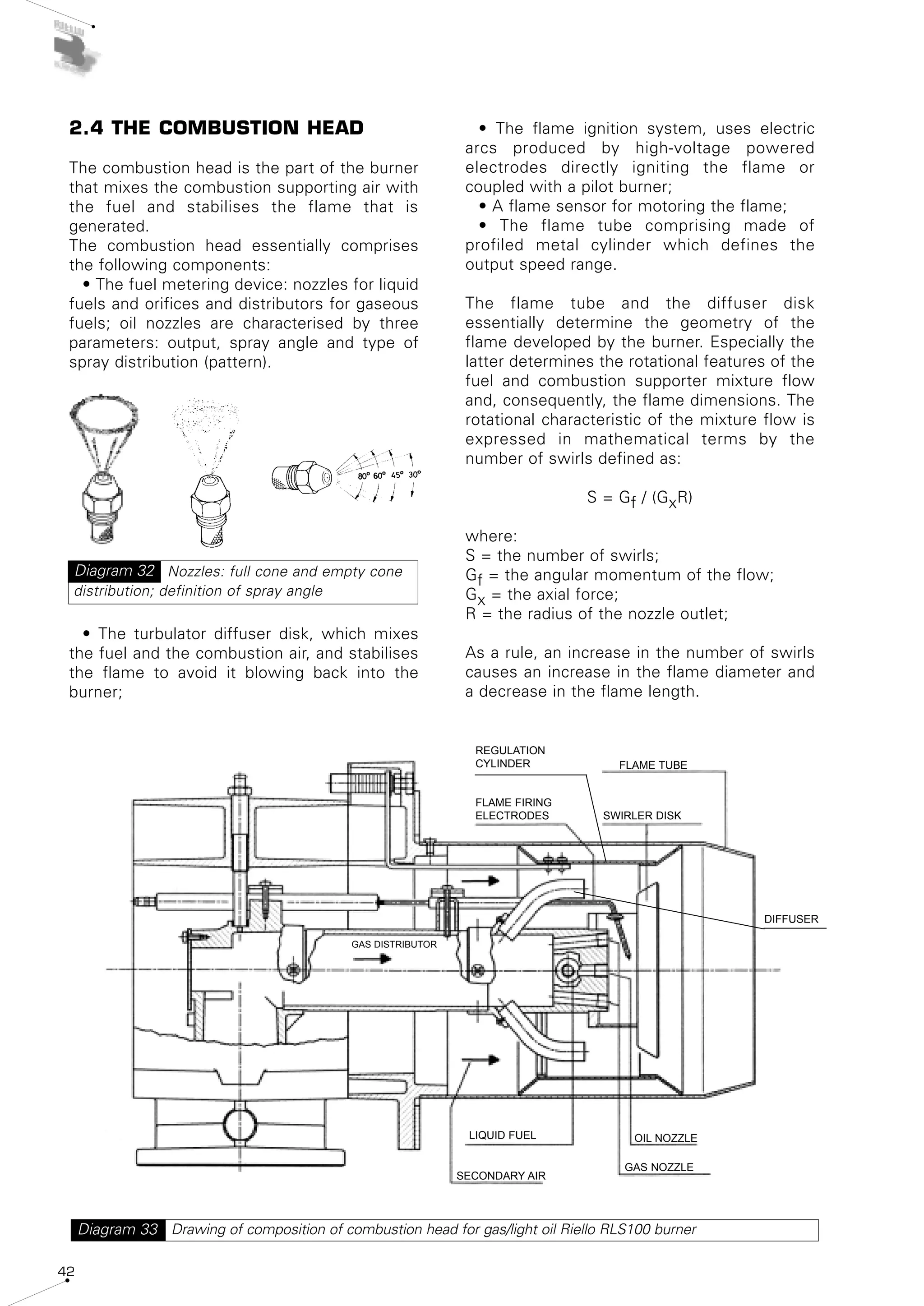 Burner handbook-pdf | PDF