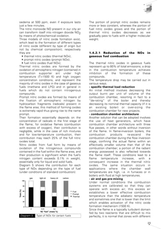 Burner handbook-pdf | PDF