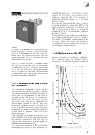 Burner handbook-pdf | PDF