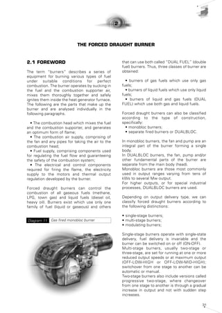 Burner handbook-pdf | PDF