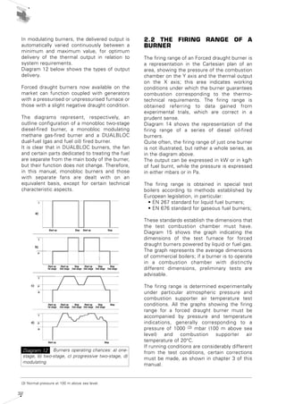 Burner handbook-pdf | PDF