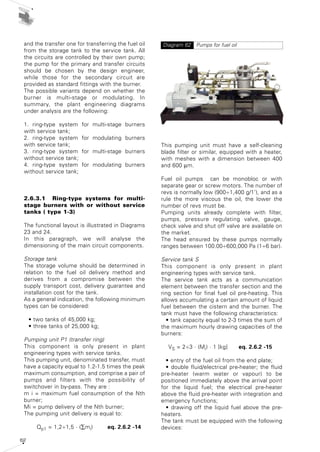 Burner handbook-pdf | PDF