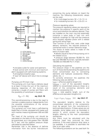 Burner handbook-pdf | PDF