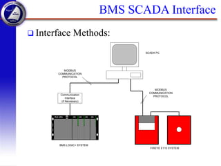 Burner management-systems-a-technical-discussion-ppt | PPT