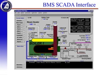 Burner management-systems-a-technical-discussion-ppt | PPT