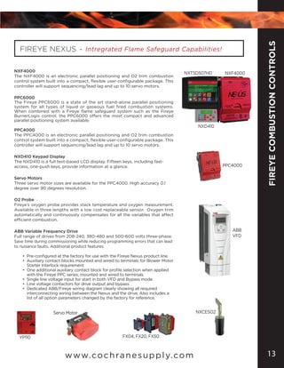 2021/2022 Burner Book | PDF