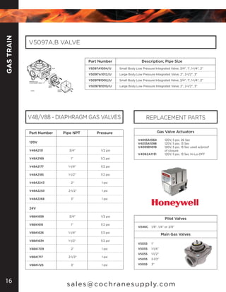 2021/2022 Burner Book | PDF