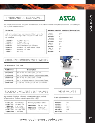 2021/2022 Burner Book | PDF