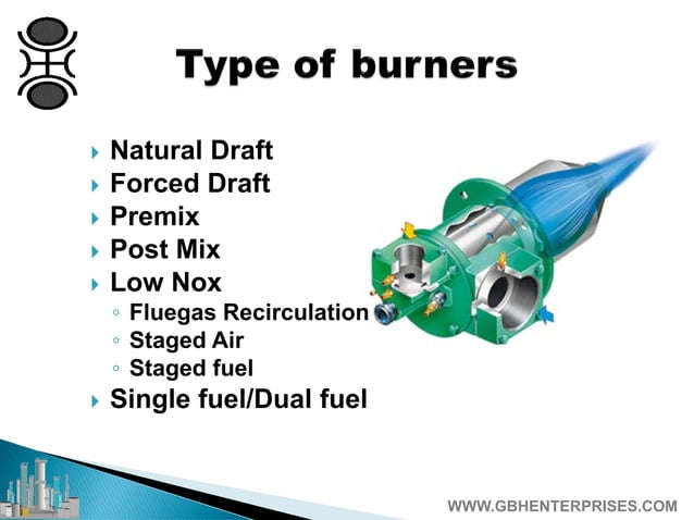 Burner Design, Operation and Maintenance on Ammonia Plants | PDF