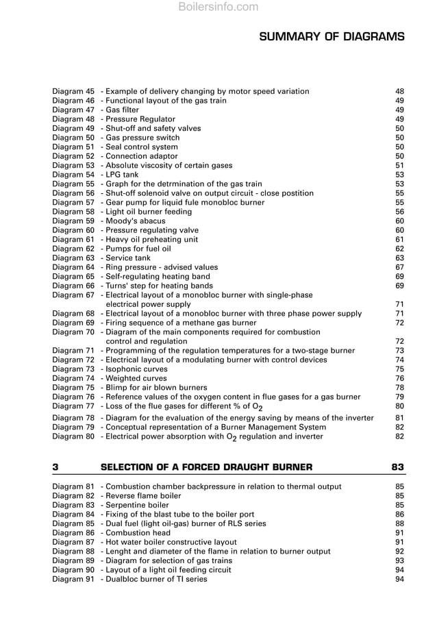 Burner handbook | PDF