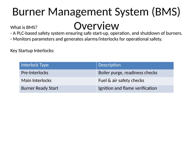 Burner_Management_System_Presentation.pptx