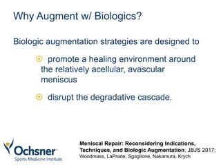 Meniscus Repair with Biologic Augmentation | Baton Rouge Sports ...
