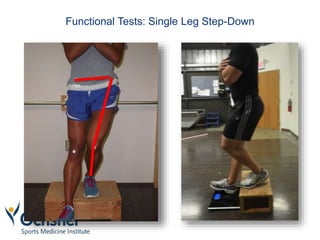 Single Leg Step-Down Test is Associated with Lower Extremity Injury ...