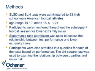 Single Leg Step-Down Test is Associated with Lower Extremity Injury ...