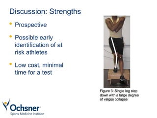 Single Leg Step-Down Test is Associated with Lower Extremity Injury ...