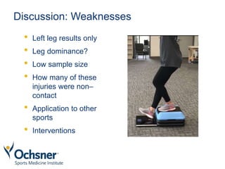 Single Leg Step-Down Test is Associated with Lower Extremity Injury ...