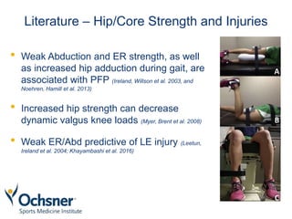 Single Leg Step-Down Test is Associated with Lower Extremity Injury ...