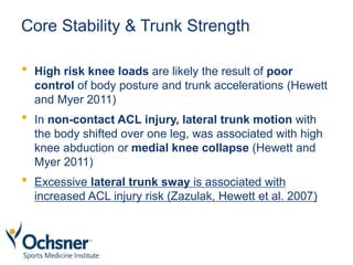Single Leg Step-Down Test is Associated with Lower Extremity Injury ...