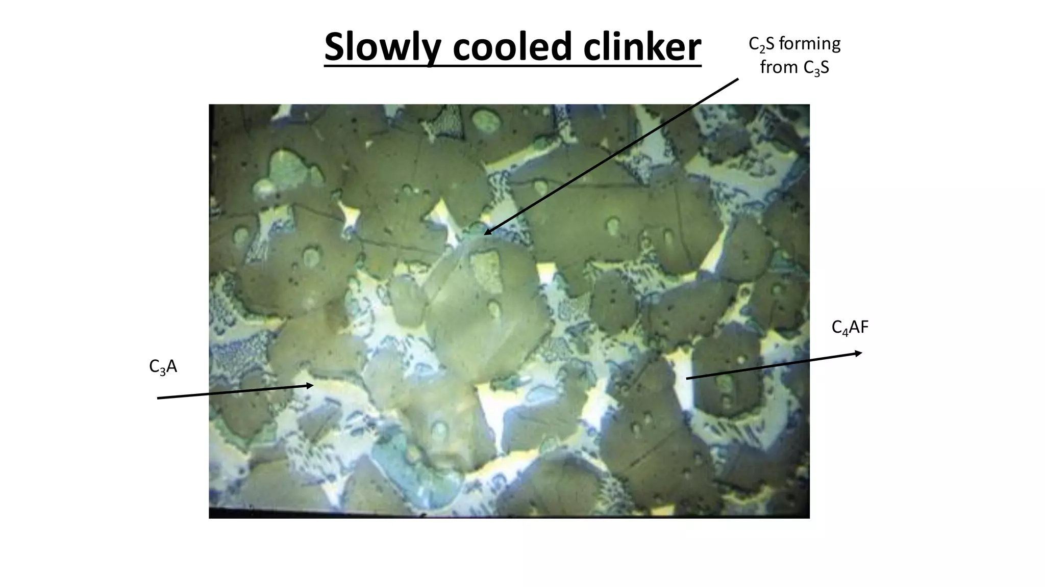 Burning and Cooling of the clinker.pdf