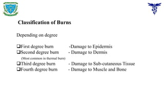 Burning complications and their management [Autosaved].pptx