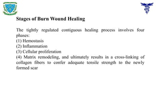 Burning complications and their management [Autosaved].pptx