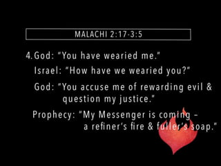 Refiner's Fire - Burning Hearts | PPT
