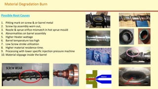 Burning Mark Problem.pptx