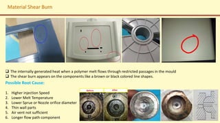 Burning Mark Problem.pptx