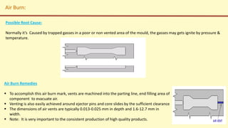 Burning Mark Problem.pptx