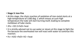 Burning of iron in steam.pdf