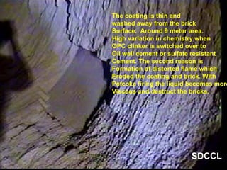 Burning zone ref failue f | PDF