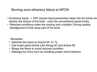 Burning zone ref failue f | PDF