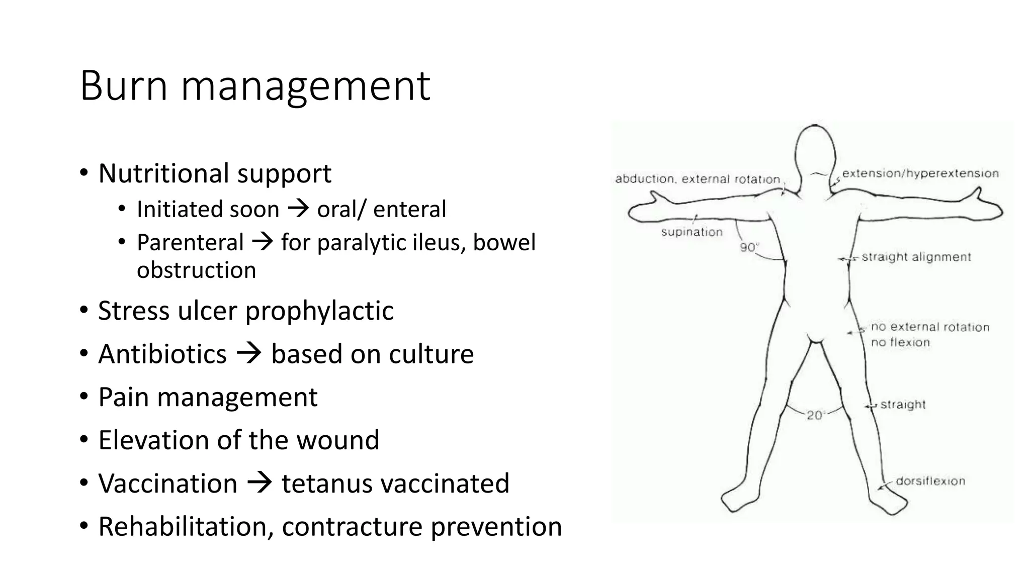 Burn Injury.pptx