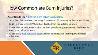 Burn Injury | PPTX
