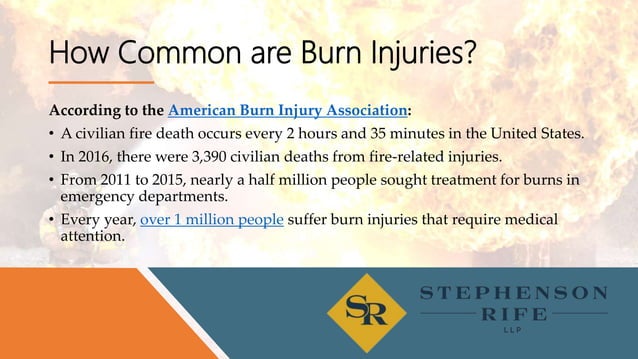 Burn Injury | PPT