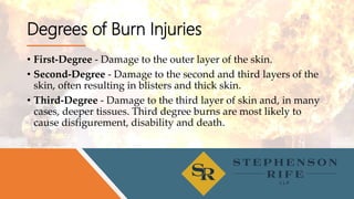 Burn Injury | PPTX