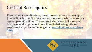 Burn Injury | PPTX