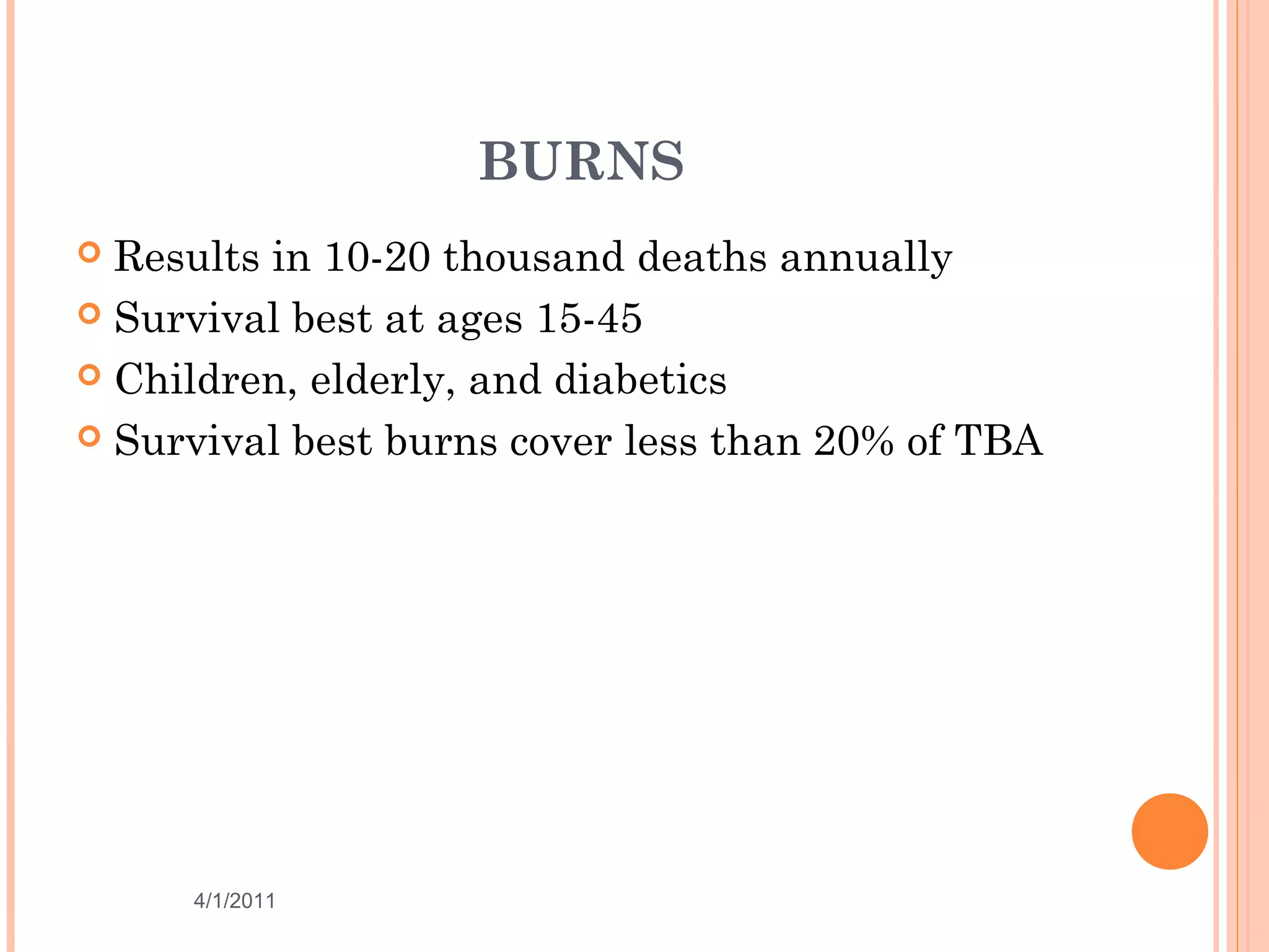 Burn Injuries and Its Management | PPT