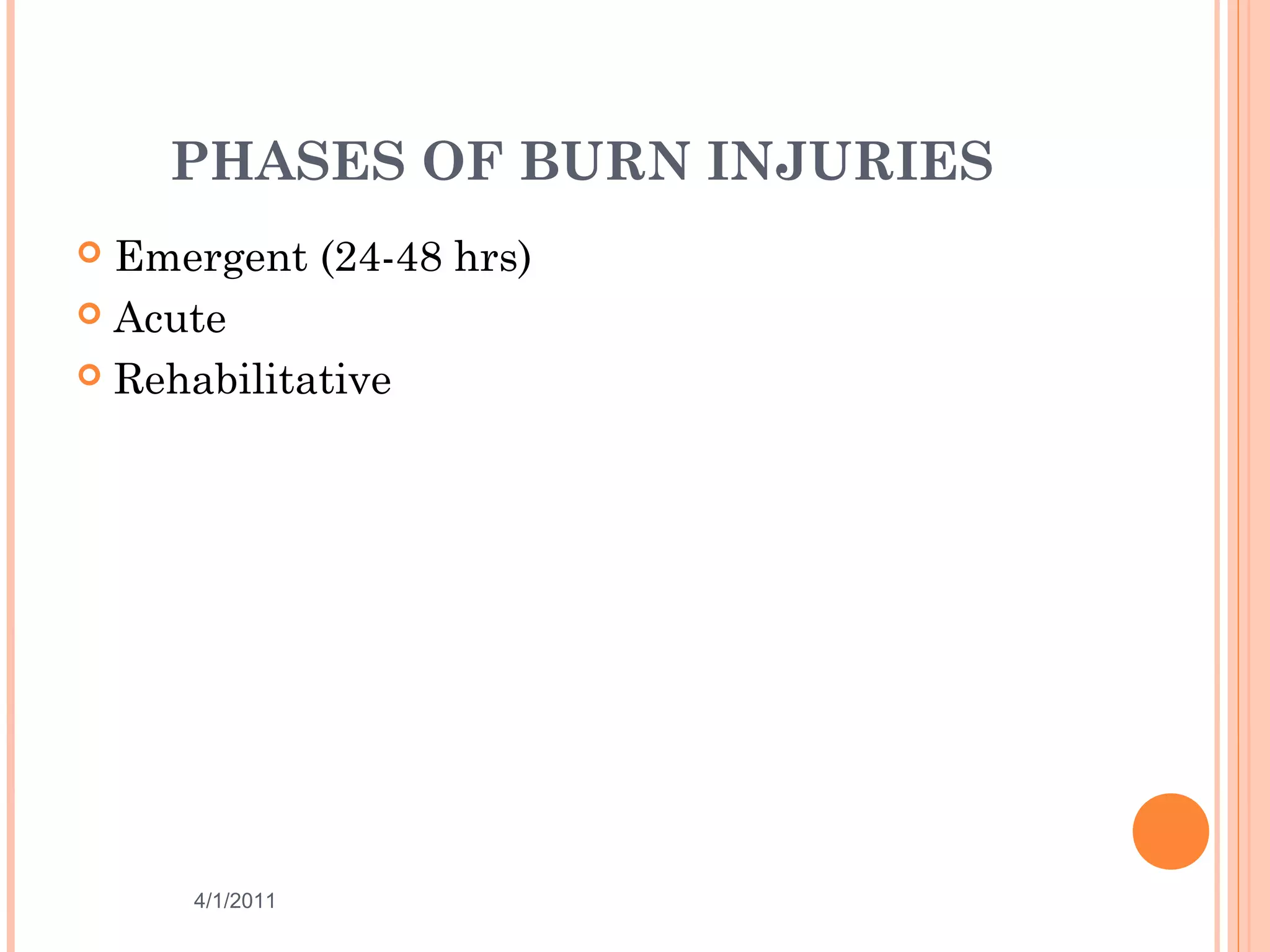 Burn Injuries and Its Management | PPT